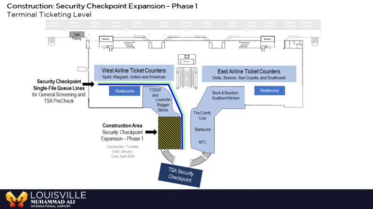Phase One Work Now Underway for Security Checkpoint Expansion at ...